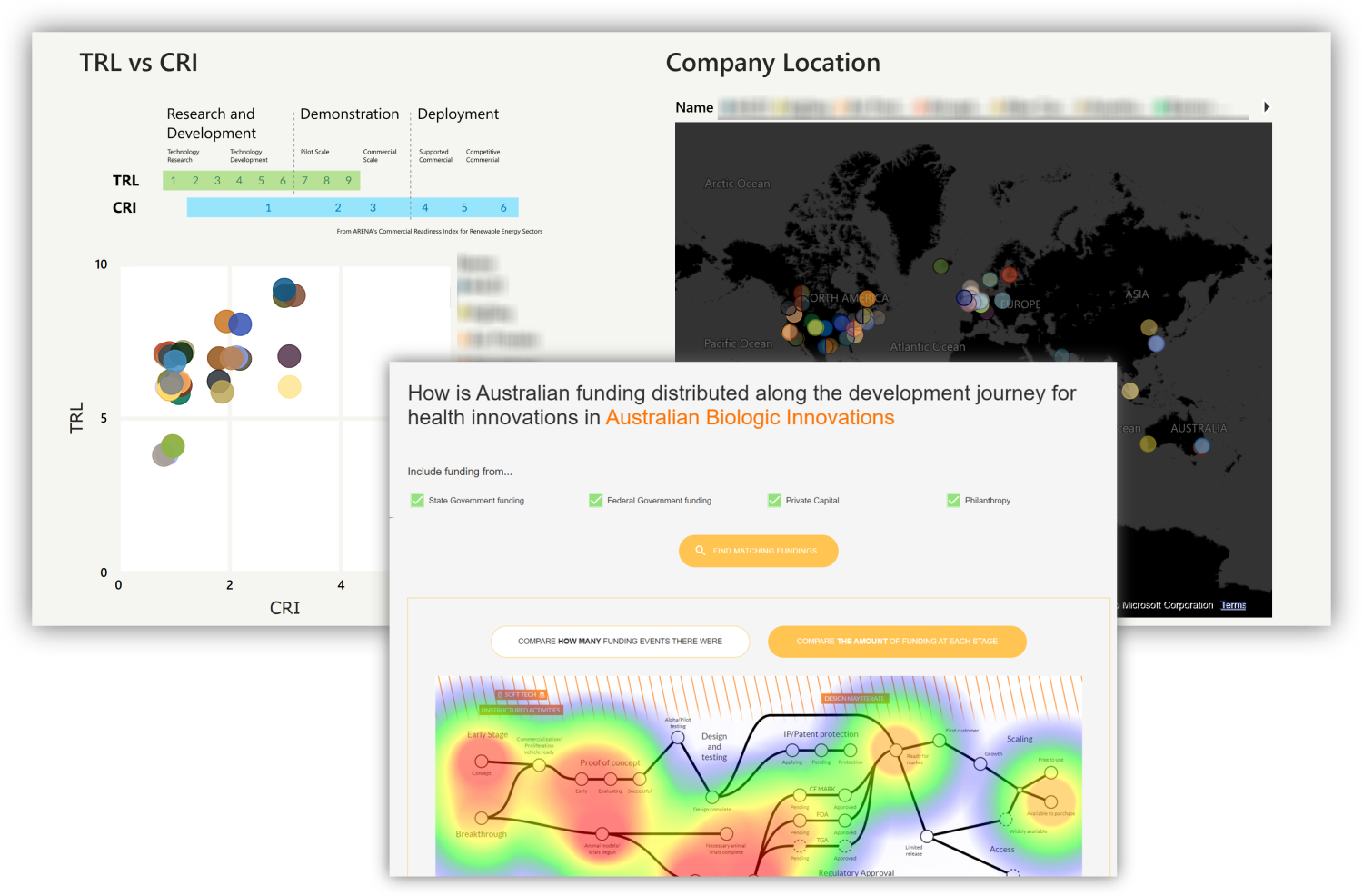 Map Ecosystems